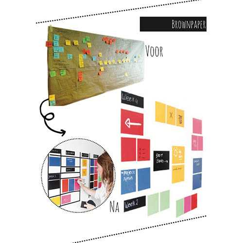 Project - magnetische post-its - Atelier Kamer26