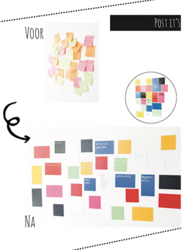 Project - magnetische post-its - Atelier Kamer26